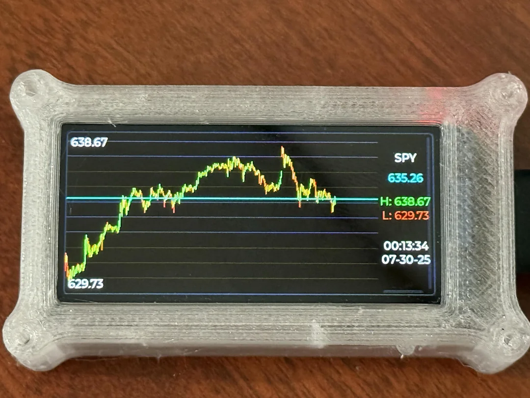 小型ディスプレイで株価をリアルタイム表示 ESP32ベースの株価トラッカー - FabScene（ファブシーン）
